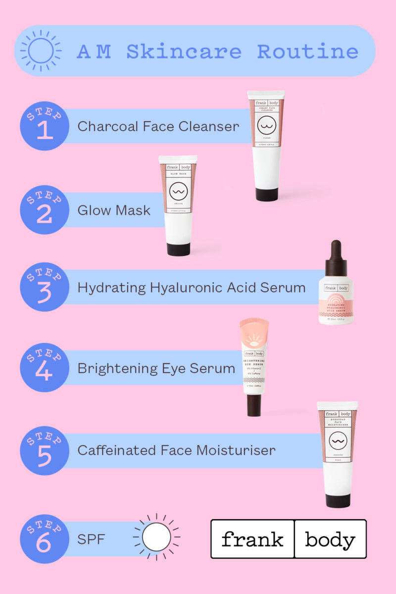 An AM and PM routine for your best skin ever. – frank body